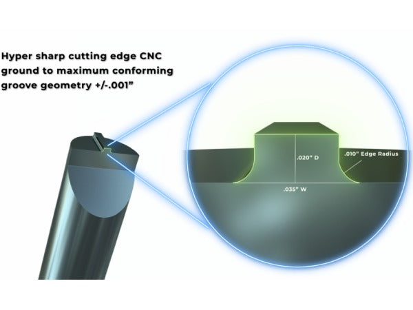 Precision Groovex Golf Tool for Peak Performance – GrooVex Golf